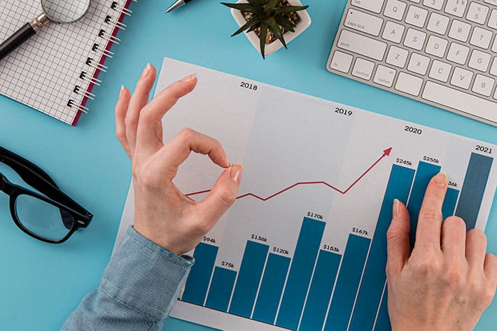 Budget prévisionnel : définition, construction, analyse