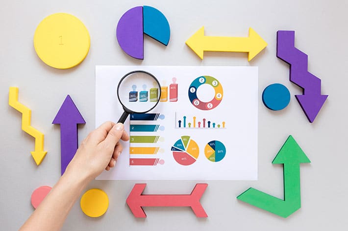 Budget prévisionnel : définition, construction, analyse