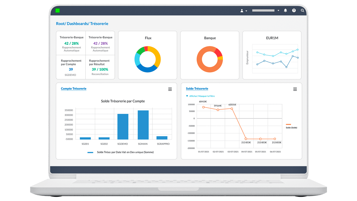 Simplifiez votre gestion de trésorerie avec Sage XRT Solutions